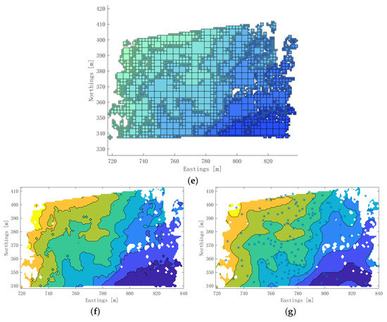 A Storage Saving Quadtree Based Multibeam Bathymetry Map Representation Method