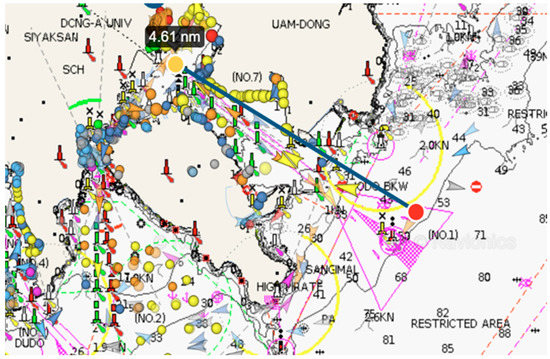 Assessment of Shipping Emissions on Busan Port of South Korea