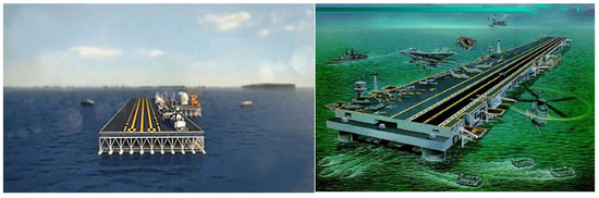 A CFD-FEA Method for Hydroelastic Analysis of Floating Structures