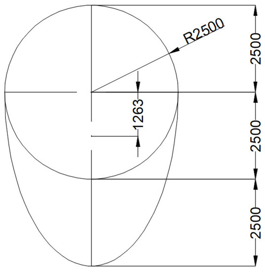A CFD-FEA Method for Hydroelastic Analysis of Floating Structures