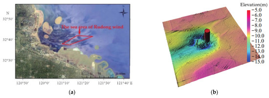 Local Scour Depth Prediction of Offshore Wind Power Monopile Foundation ...