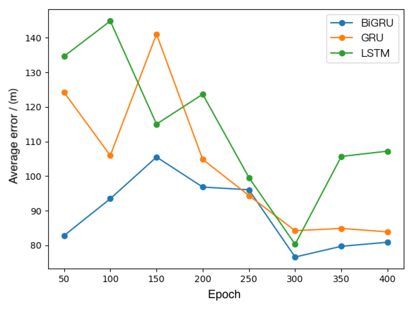 JMSE | Free Full-Text | Ship Anomalous Behavior Detection Using ...