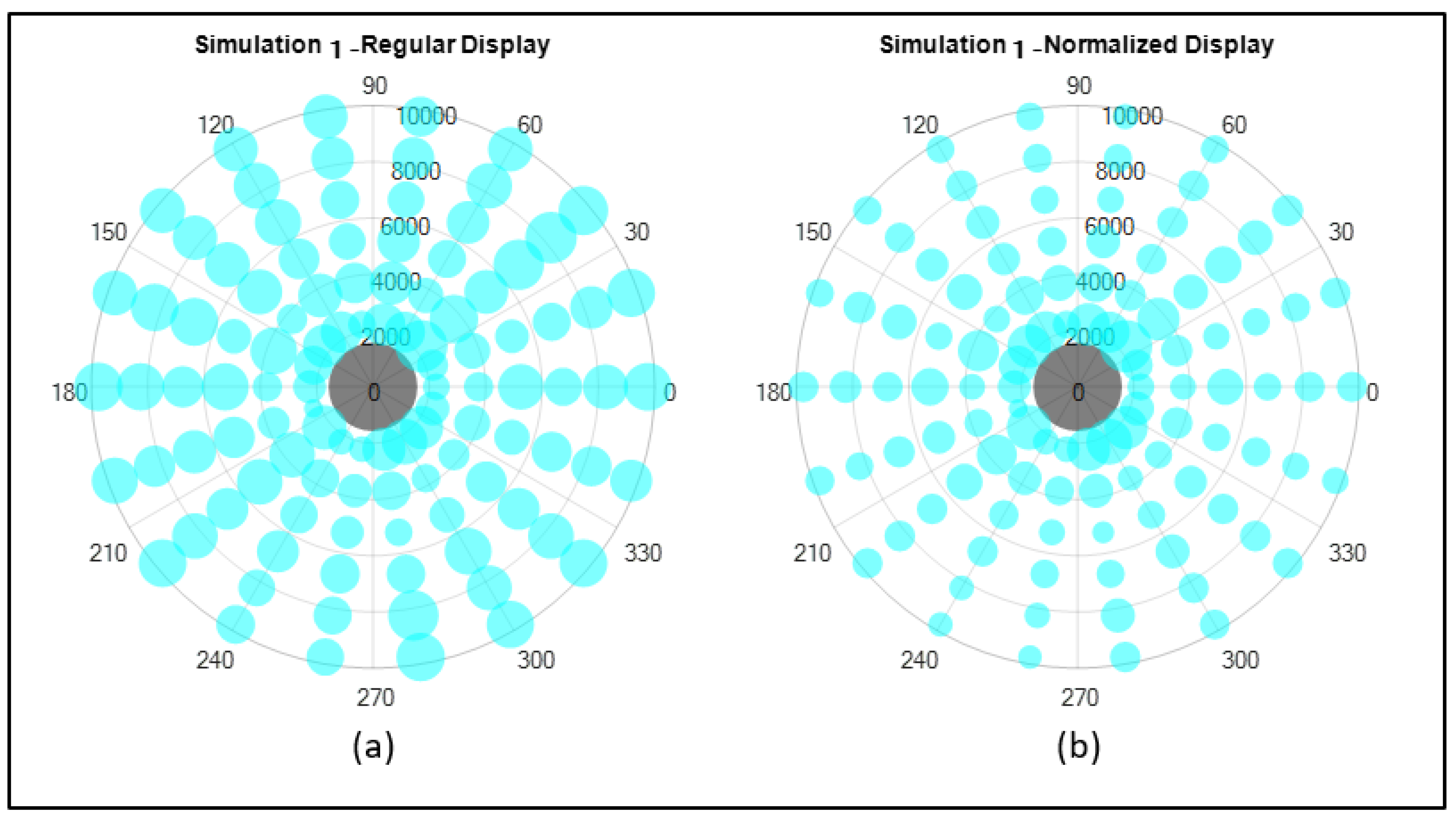 Theoretical Study of Supercavitation Bubble Formation Based on ...