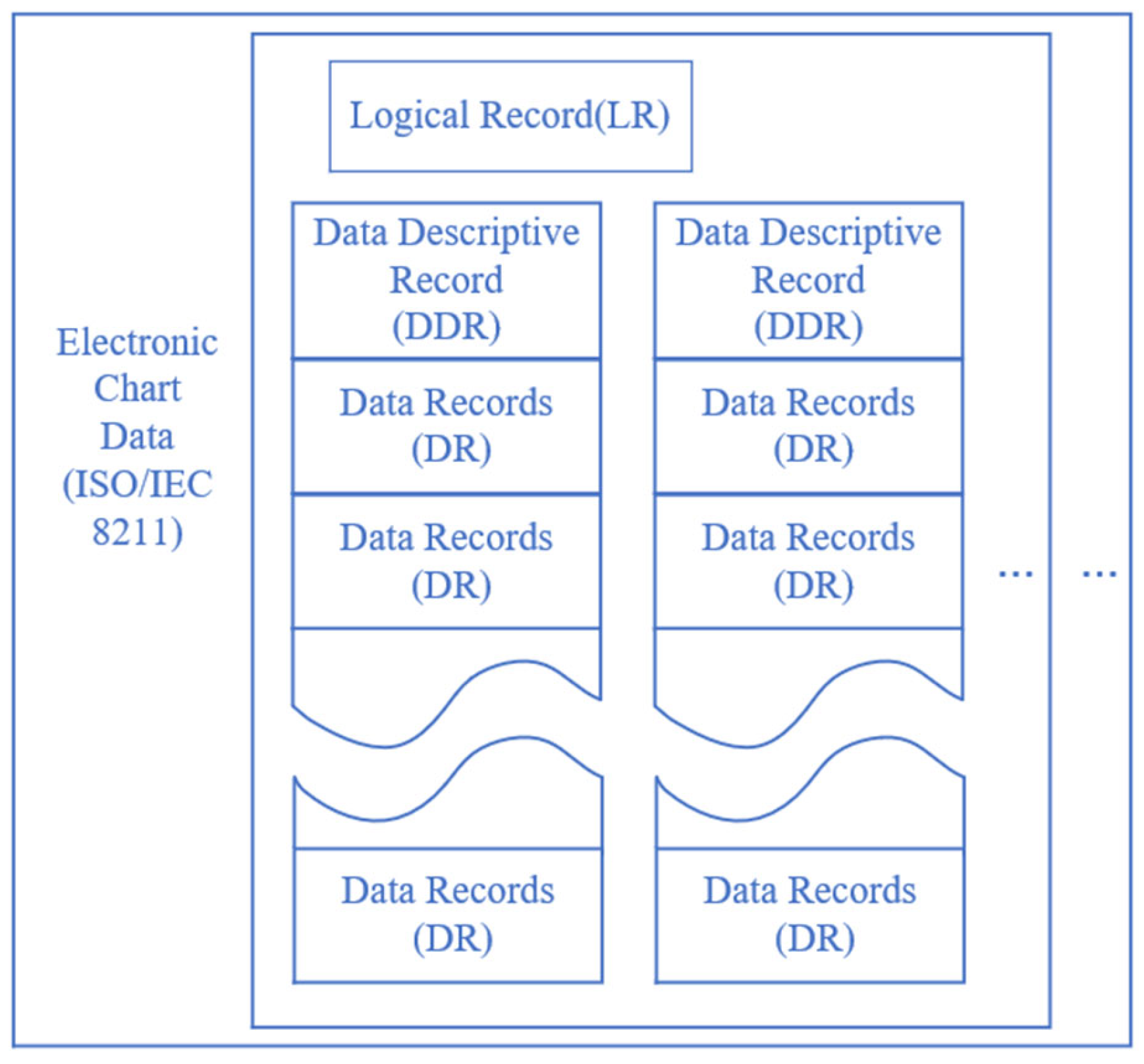 Research on MASS Collision Avoidance in Complex Waters Based on Deep ...