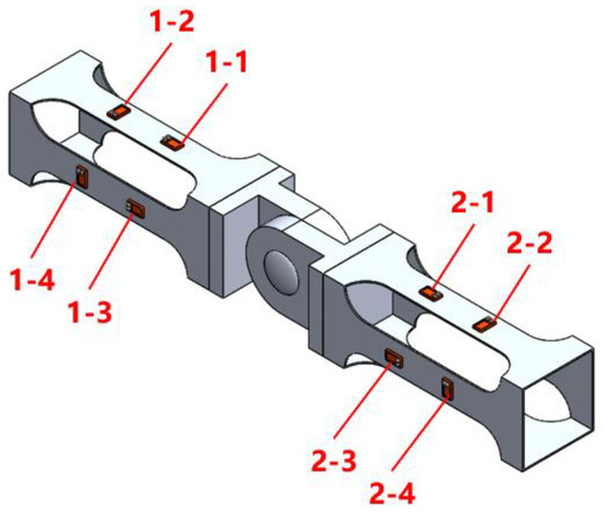 Investigation on Load Characteristics of Hinged Connector for a Large ...