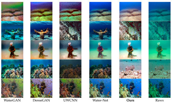 A Two-Stage Network Based on Transformer and Physical Model for Single ...