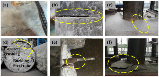 Experimental Study on the Bearing Performance of Rock-Socketed Concrete ...