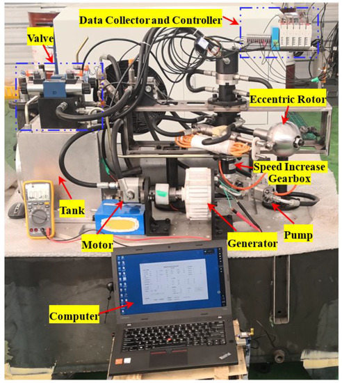 Control Parameters Optimization of Accumulator in Hydraulic Power Take ...
