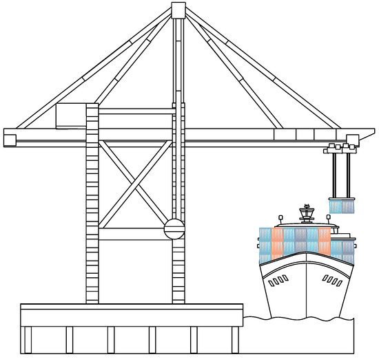 Study of the Master Bay Plan Problem Based on a Twin 40-Foot Quay Crane ...