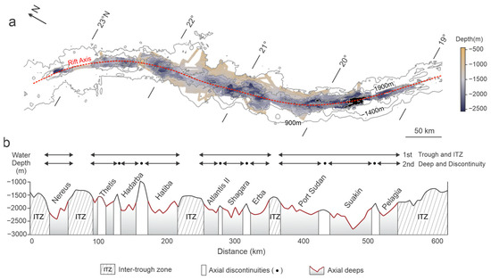 Punctiform Breakup and Initial Oceanization in the Central Red Sea Rift