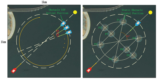 JMSE | Free Full-Text | An Intelligent Algorithm for USVs Collision Avoidance Based on Deep ...