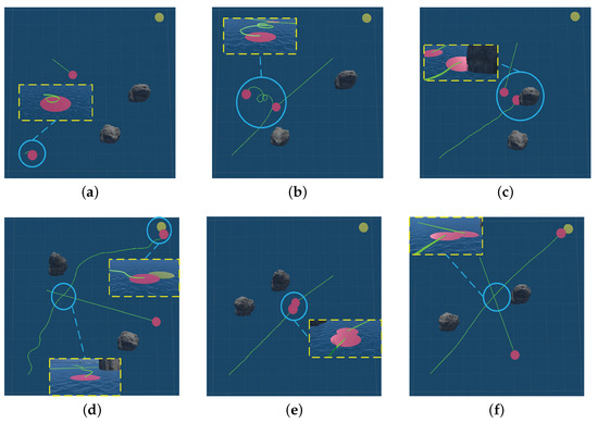 JMSE | Free Full-Text | An Intelligent Algorithm for USVs Collision Avoidance Based on Deep ...