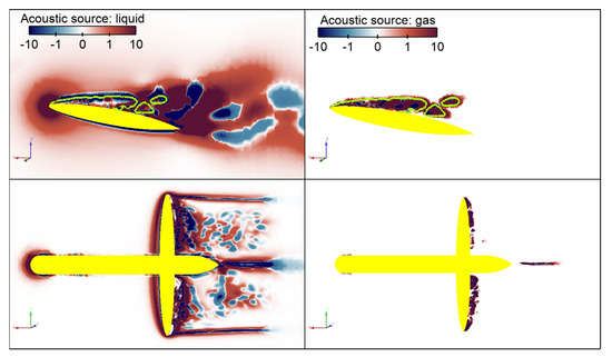 Multiphase Flow Simulation of ITTC Standard Cavitator for Underwater Radiated Noise Prediction