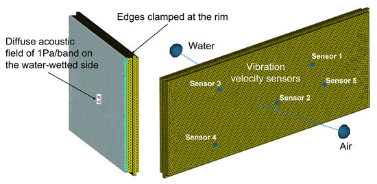Multiphase Flow Simulation of ITTC Standard Cavitator for Underwater Radiated Noise Prediction