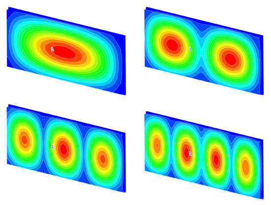 Multiphase Flow Simulation of ITTC Standard Cavitator for Underwater Radiated Noise Prediction