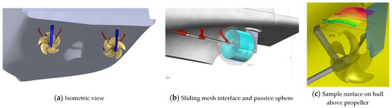 JMSE | Free Full-Text | Visualization of Underwater Radiated Noise in the Near- and Far-Field of ...