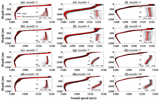 Reconstruction of the Sound Speed Profile in Typical Sea Areas Based on ...