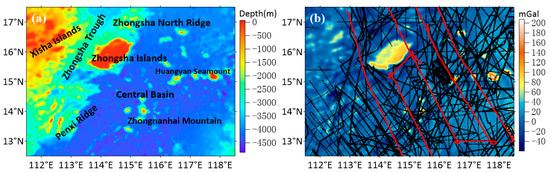Improving the Accuracy of Seafloor Topography Inversion Based on a ...