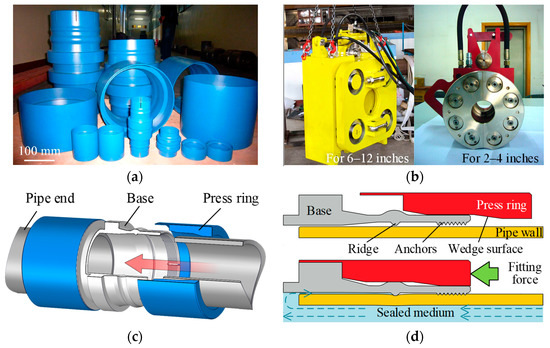 A Semi-Analytical Method for the Sealing Performance Prediction of ...
