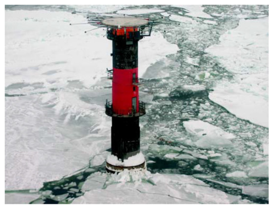Mechanism of Phase-Locked Ice Crushing against Offshore Structures
