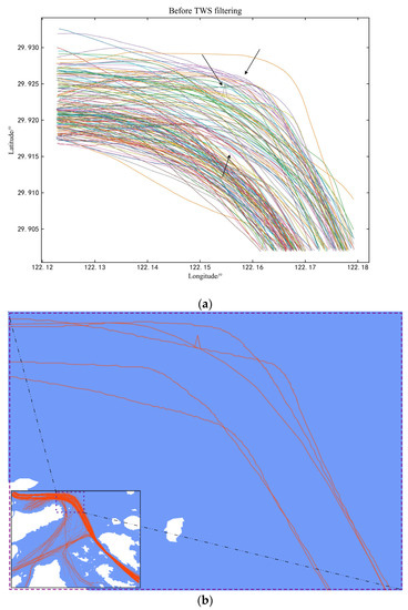 TRFM-LS: Transformer-Based Deep Learning Method for Vessel Trajectory Prediction