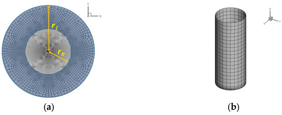 Numerical and Experimental Investigations on Non-Linear Wave Action on ...