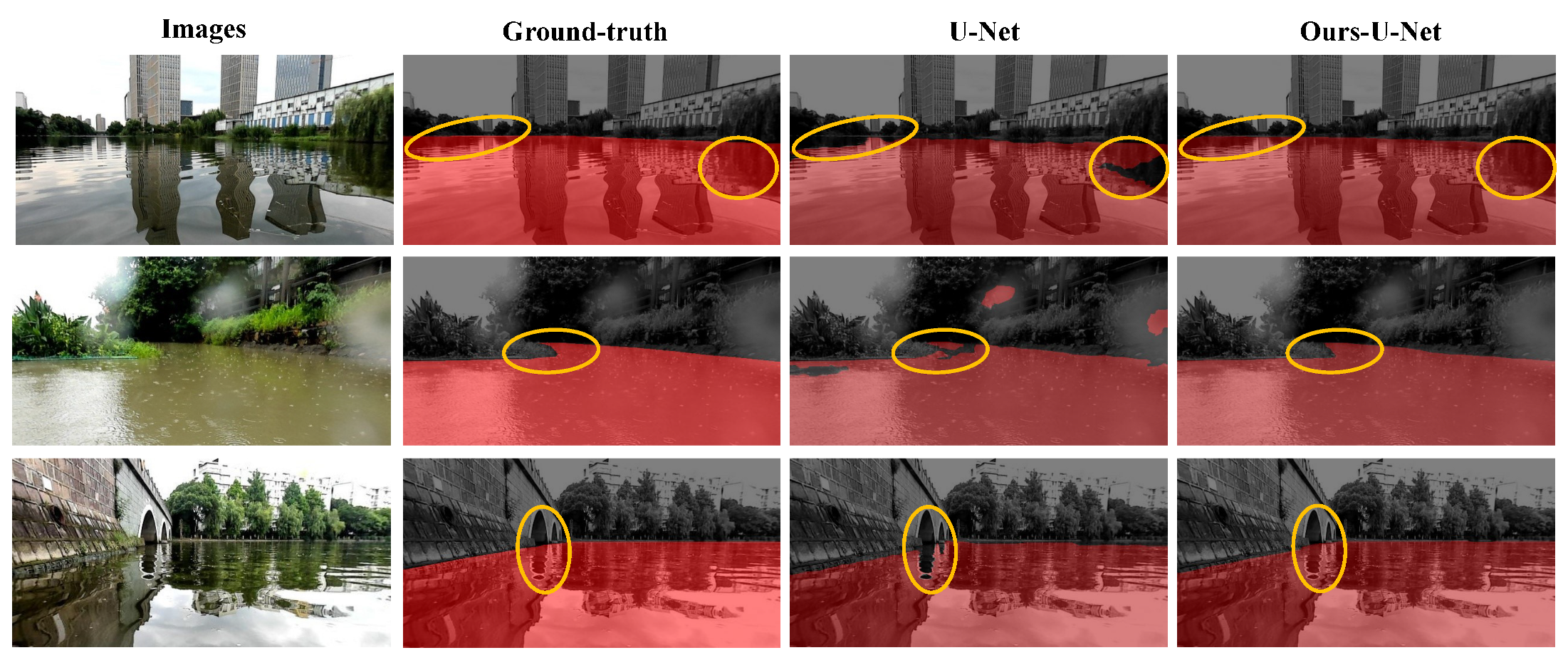 JMSE | Free Full-Text | Efficient Water Segmentation with Transformer and Knowledge Distillation ...