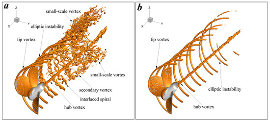 Numerical Analysis of Propeller Wake Evolution under Different Advance ...