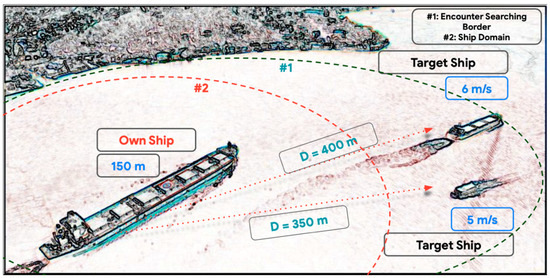 Risky Maritime Encounter Patterns via Clustering