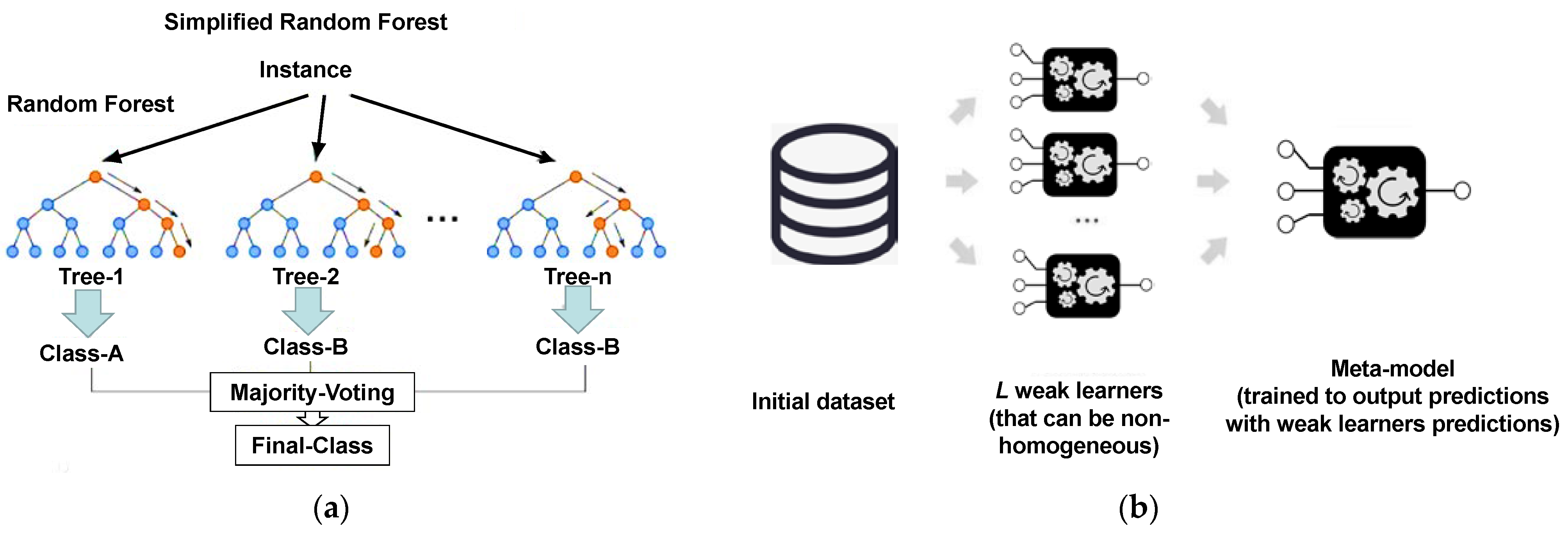 Surfacing Positioning Point Prediction of Underwater Glider with a New ...