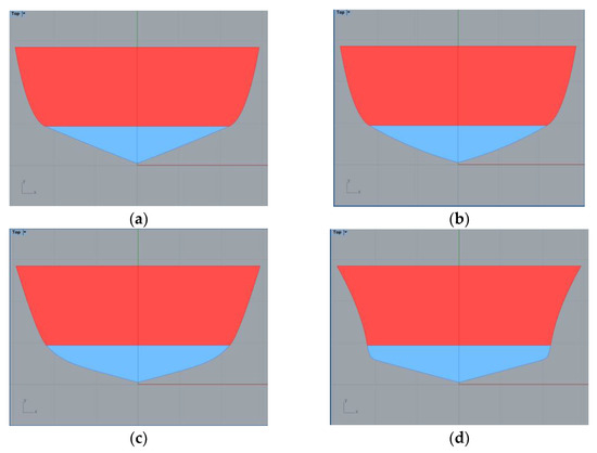 Parametric Generation of Small Ship Hulls with CAD Software