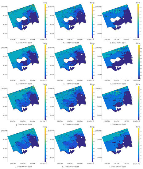 Influence of Beach Erosion during Wave Action in Designed Artificial ...