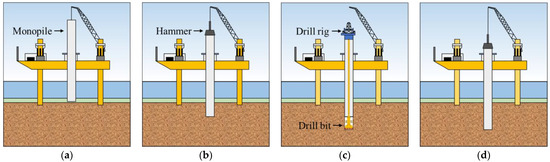 Borehole Instability in Decomposed Granite Seabed for Rock-Socketed ...