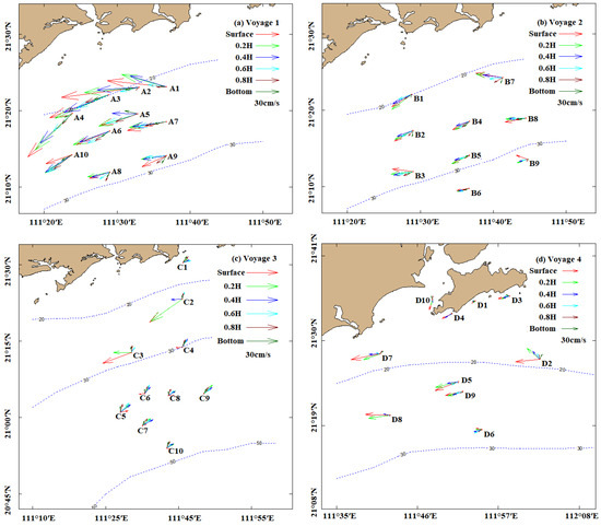 Mechanism Analysis of the Strong Coastal Current Zone and Abrupt Strong ...