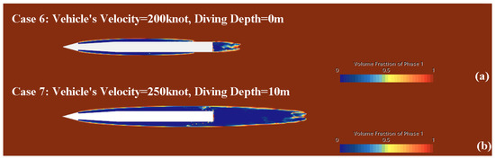 A Numerical Investigation of Supercavitation Vehicle’s Hydrodynamic Noise