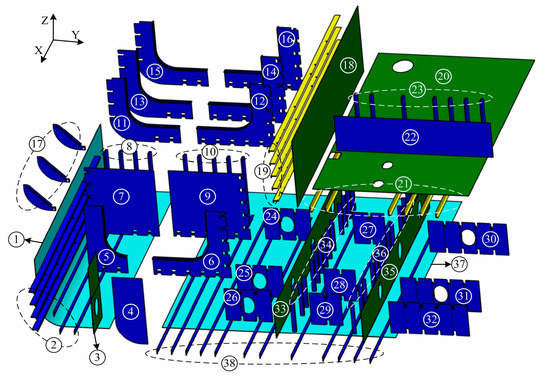 Subassembly Partition of Hull Block Based on Two-Dimensional PSO Algorithm