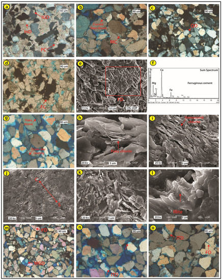 Sedimentological Controls on the Reservoir Characteristics of the Mid ...
