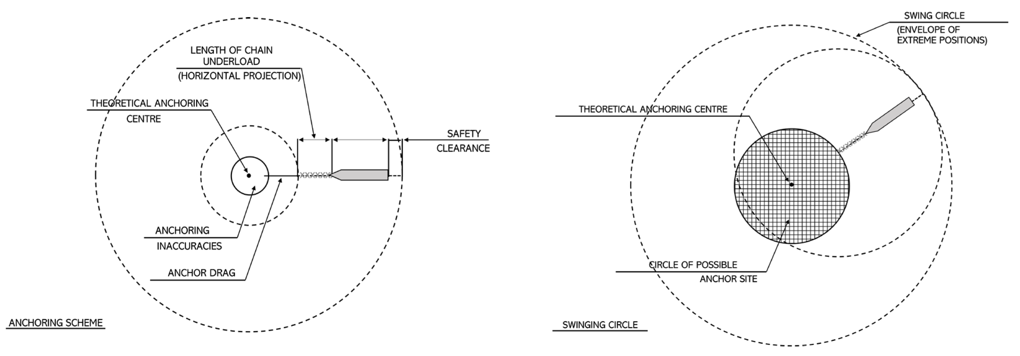 Deriving Optimal Capacity for Typhoon Shelters—An Analysis of the ...
