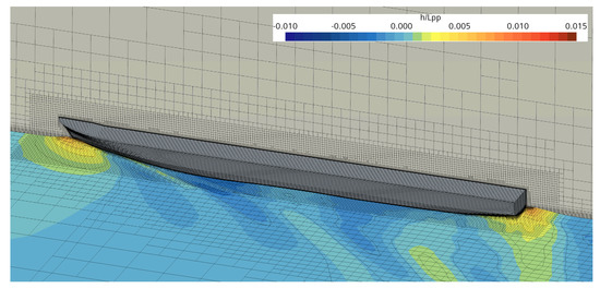 Pre-Swirl Ducts, Pre-Swirl Fins and Wake-Equalizing Ducts for the DTC ...