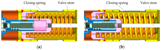 An All-Electric Gate Valve Actuator for Subsea Production Control ...