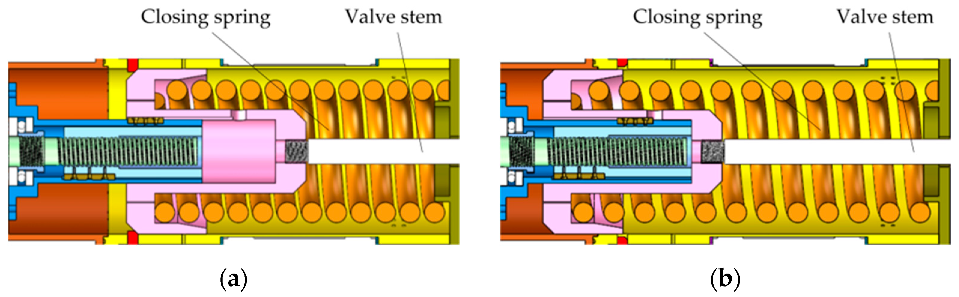 An All-Electric Gate Valve Actuator for Subsea Production Control ...