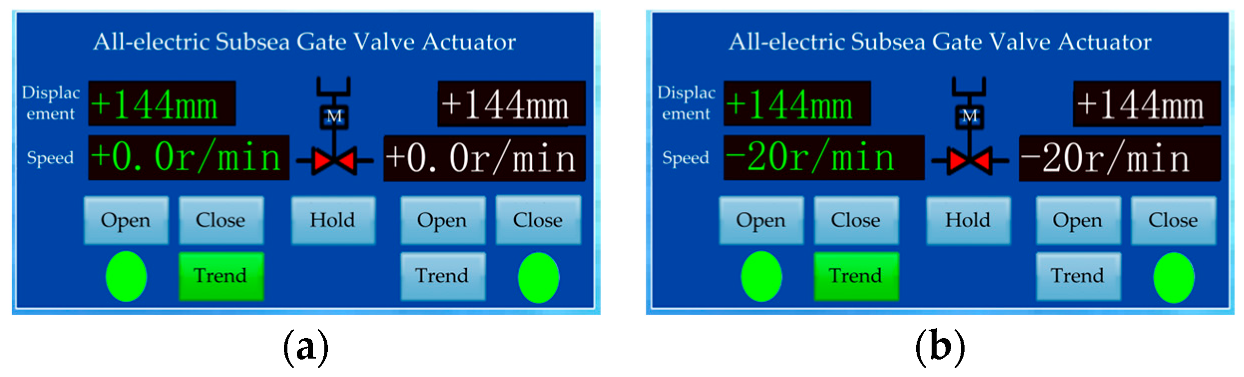 An All-Electric Gate Valve Actuator for Subsea Production Control ...