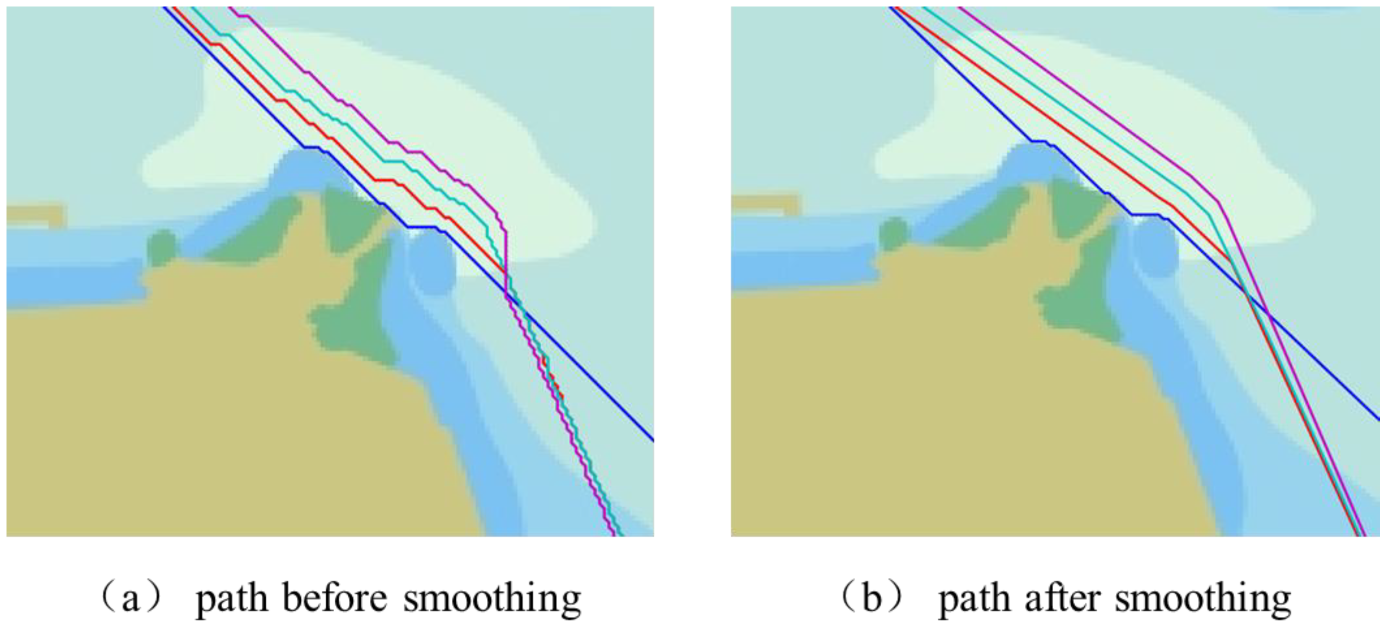 Path Planning of an Unmanned Surface Vessel Based on the Improved A ...