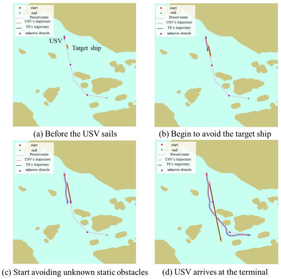 Path Planning of an Unmanned Surface Vessel Based on the Improved A ...