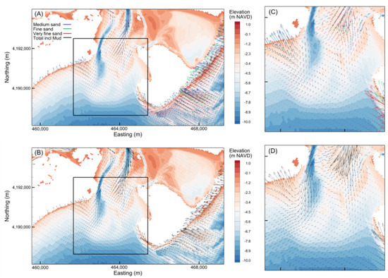 Hydrodynamics and Sediment-Transport Pathways along a Mixed-Energy Spit ...