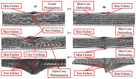 An Overview of Natural Fiber Composites for Marine Applications