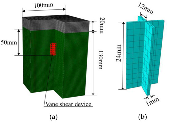 Numerical Investigations of Undrained Shear Strength of Sensitive Clay ...