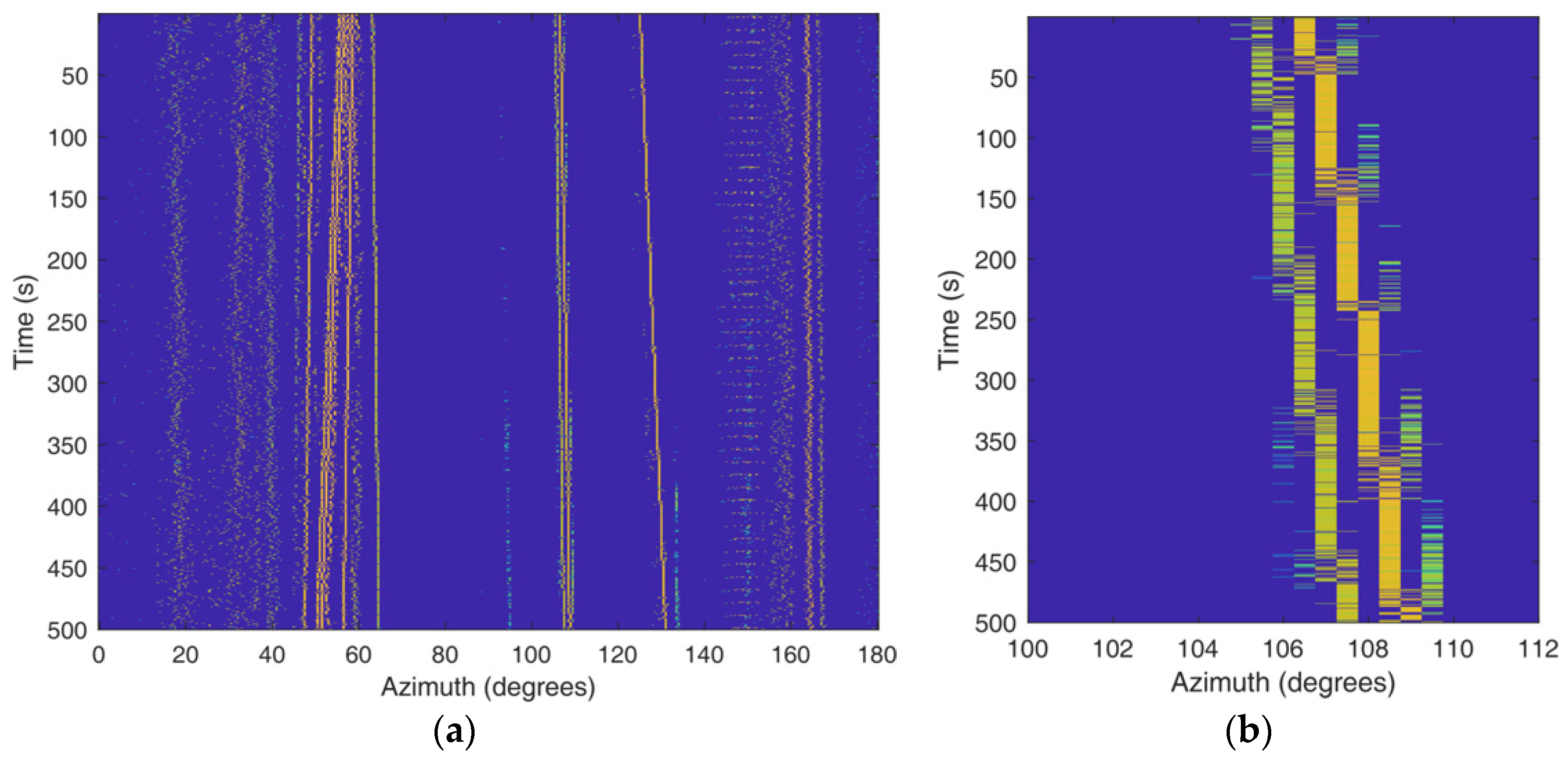 Array-Based Underwater Acoustic Target Classification with Spectrum Reconstruction Based on ...