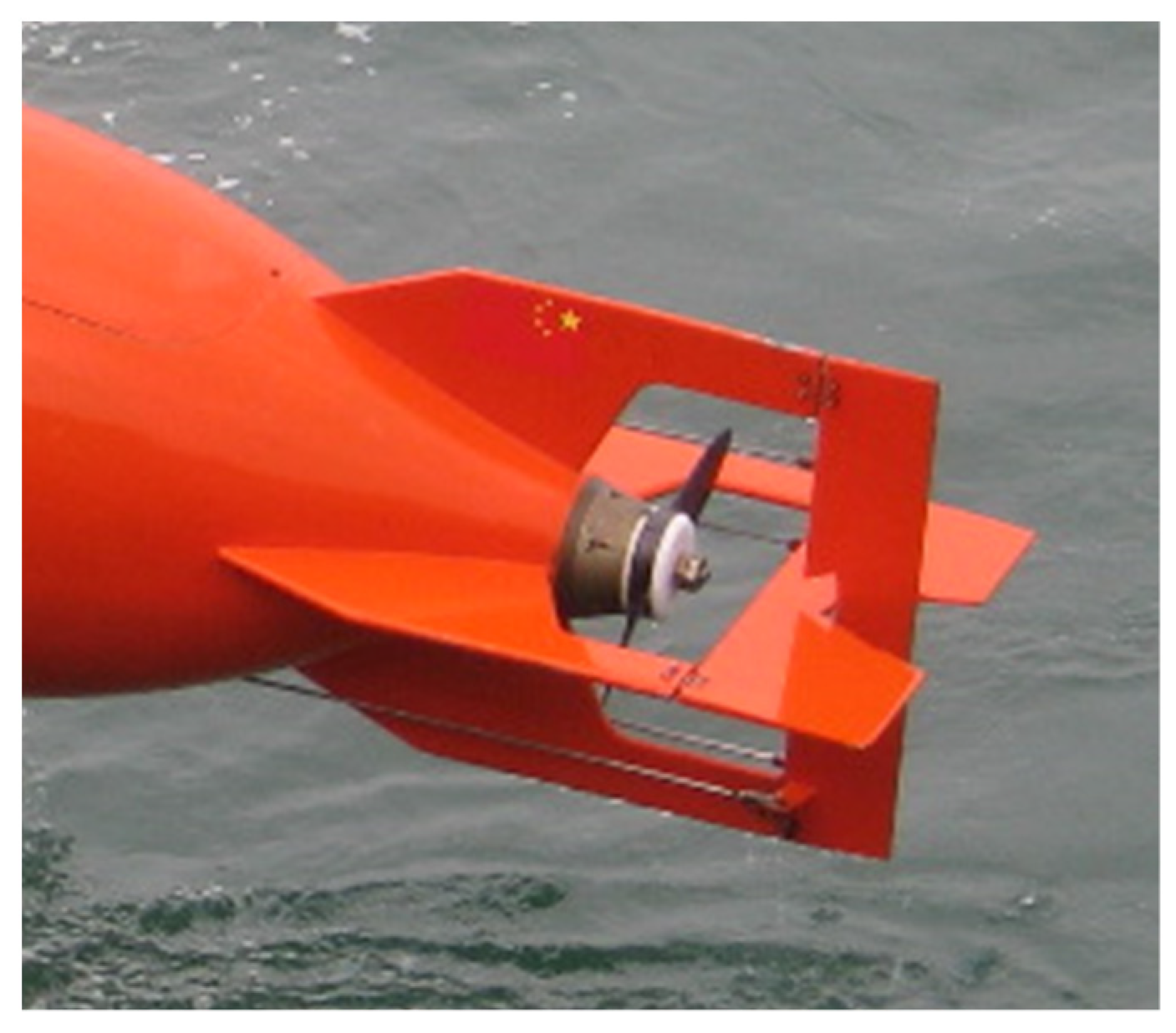 A LSSVR Interactive Network for AUV Motion Control