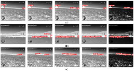 JMSE | Free Full-Text | Lightweight Small Ship Detection Algorithm Combined with Infrared ...
